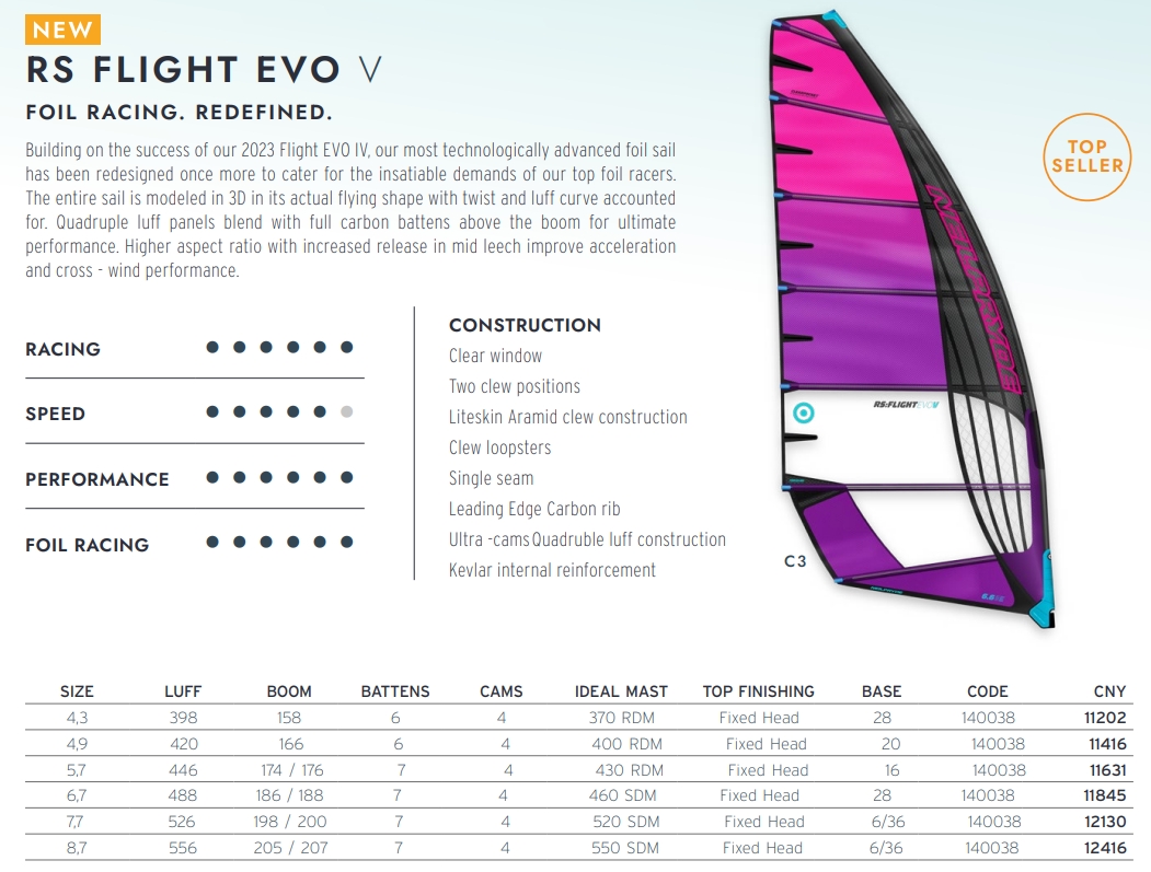 2024 NEILPRYDE RS FLIGHT EVO V -水翼竞速型